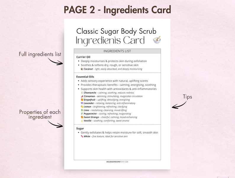 DIY Classic Sugar Scrub Recipe Printable Card | Digital Homemade ...