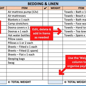 Caravan Packing Checklist Printable RV Planner Motorhome Packing List ...