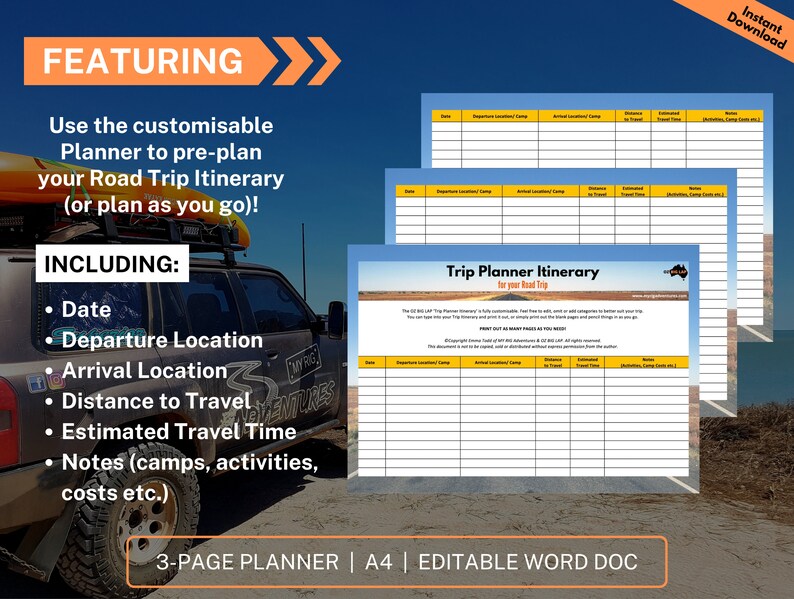 Printable Road Trip Planner Itinerary Travel Planning Road Trip ...