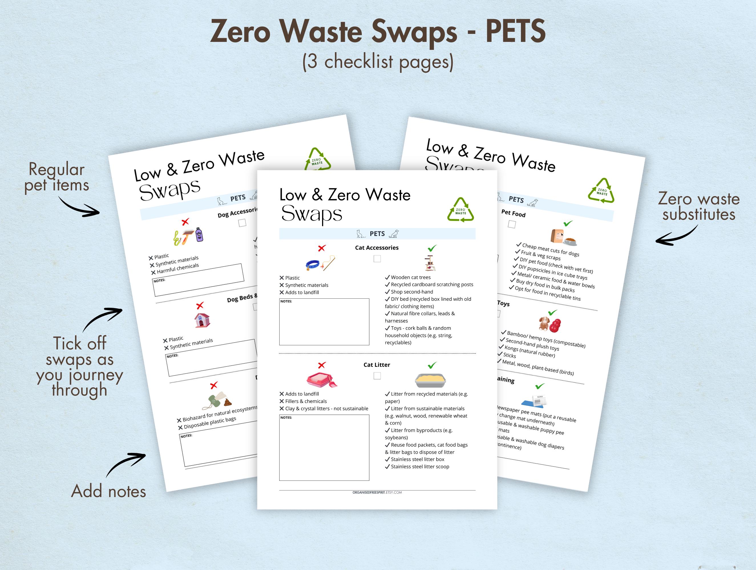 Zero Waste Pet Swaps Digital Printable Zero Waste Checklist Eco ...