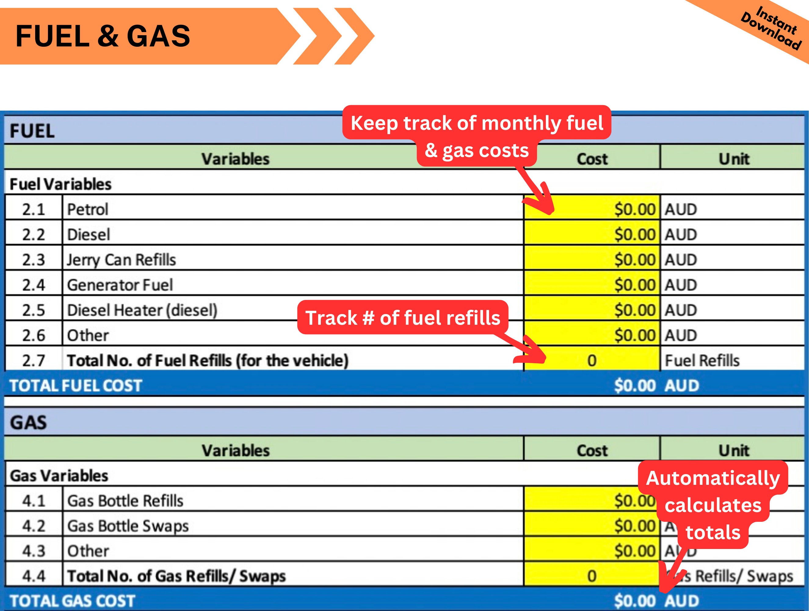 Travel Expense Tracker Spreadsheet Road Trip Australia Budget Big Lap ...