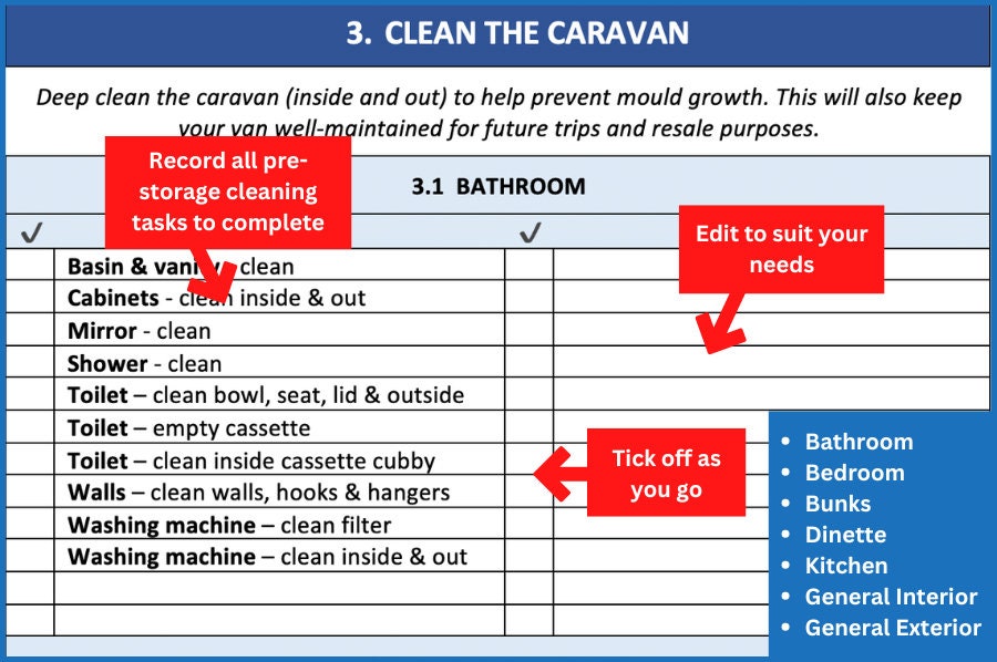 Caravan Storage Checklist Printable RV Storage List Motorhome ...