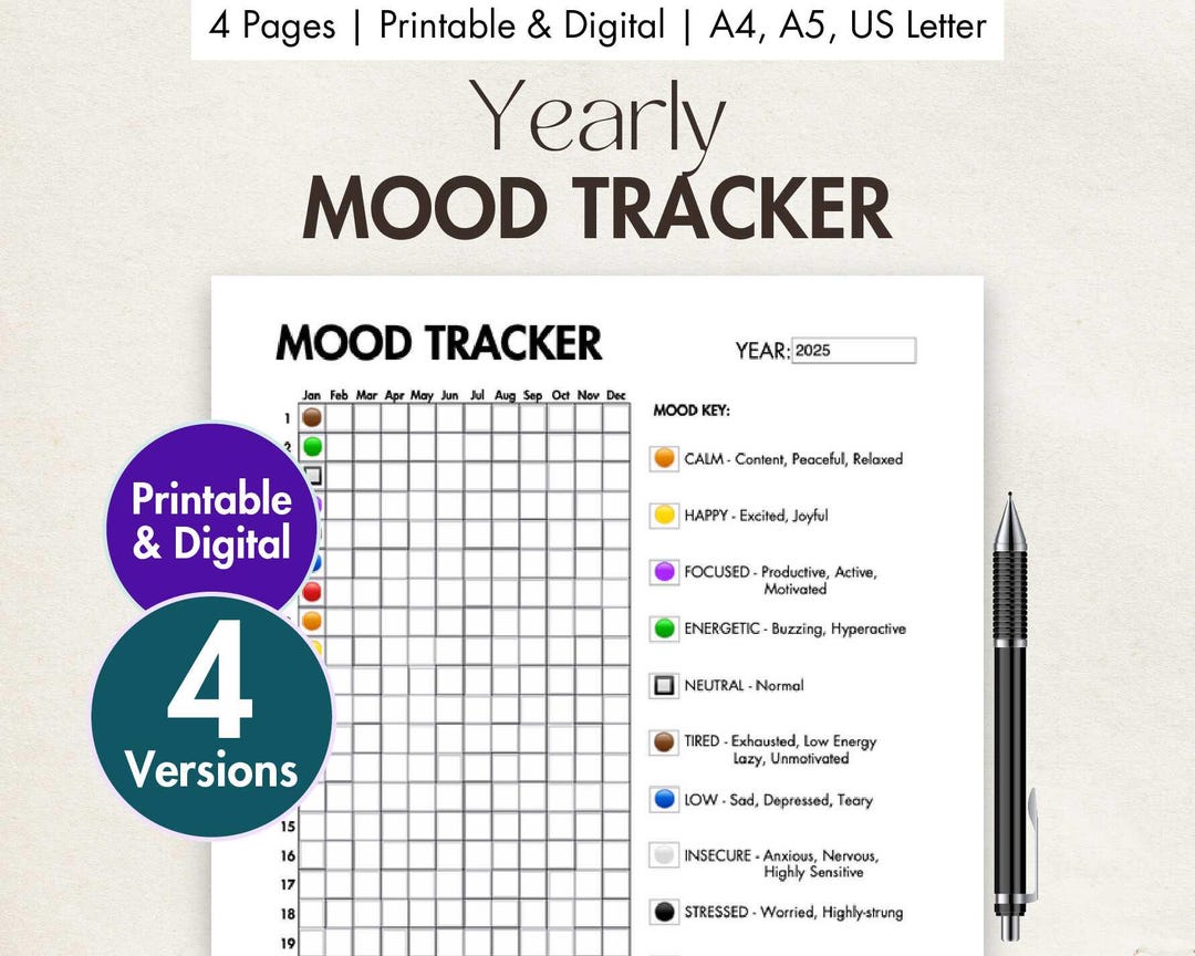 Yearly Mood Tracker Printable & Digital PDF A Year in Pixels Annual ...