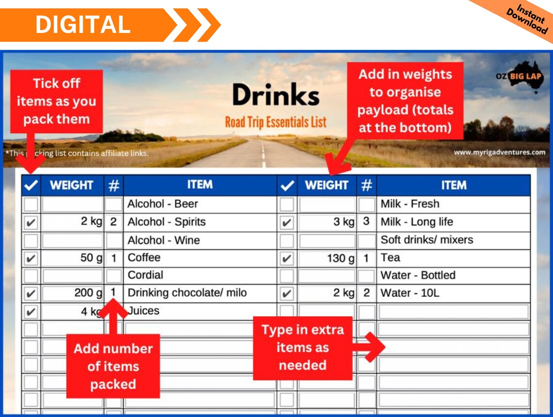 Road Trip Packing List Printable Digital Road Trip Checklist Camping ...