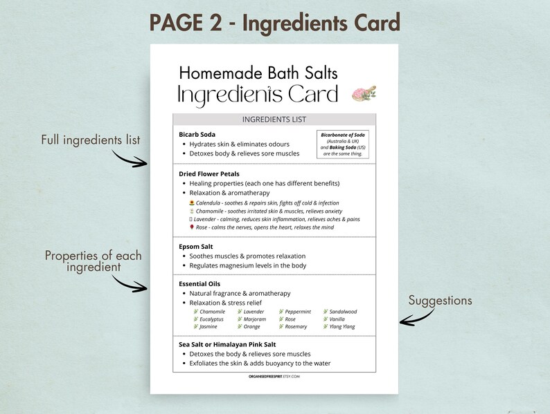 DIY Bath Salts Recipe Card Printable Digital Bath Salts Planner ...