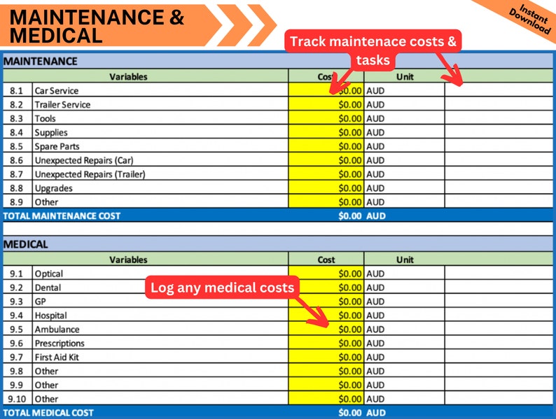 Travel Expense Tracker Spreadsheet Road Trip Australia Budget Big Lap ...