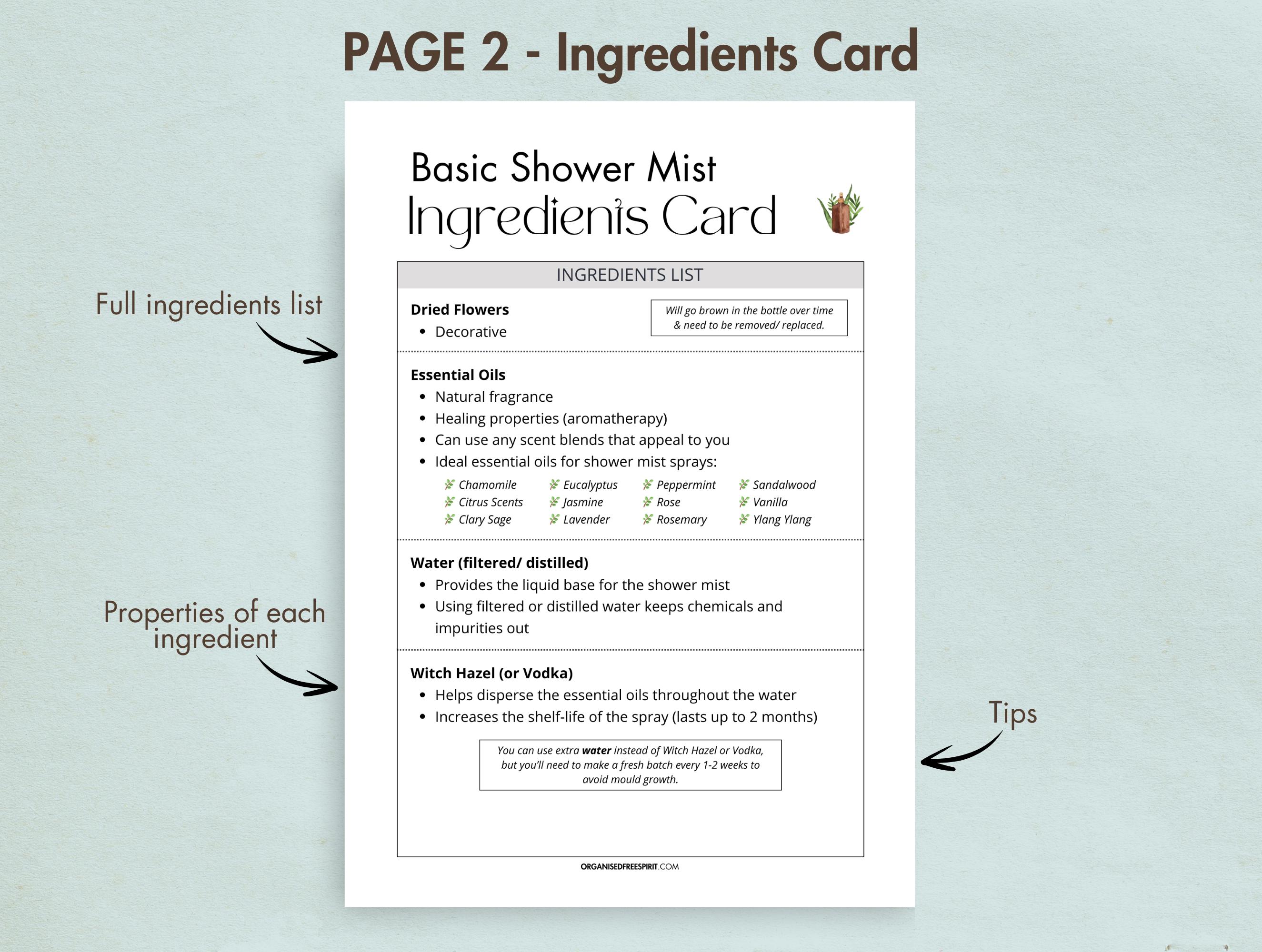 DIY Basic Shower Mist Recipe Printable | Digital Homemade Shower Spray ...