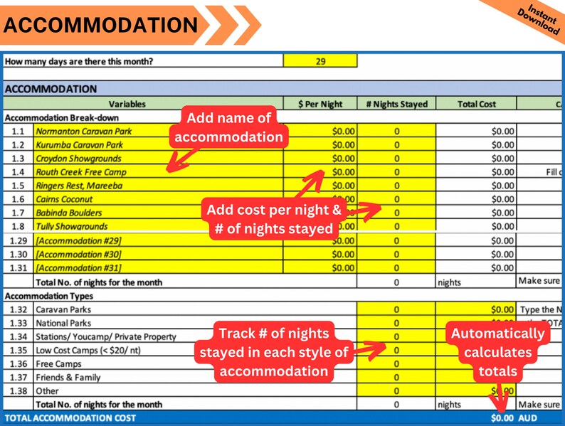 Travel Expense Tracker Spreadsheet Road Trip Australia Budget Big Lap ...