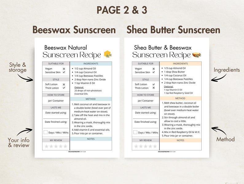 DIY Sunscreen Recipe Printable BUNDLE Homemade Vegan Suncream Natural ...