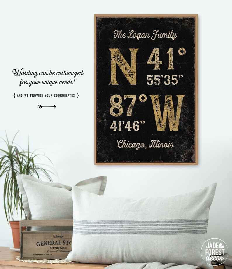 Custom COORDINATES Print Personalized Family Name Canvas - Etsy Custom COORDINATES Print Personalized Family Name Canvas - Etsy