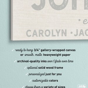 Dark Gray LAST NAME Canvas, Distressed Farmhouse Sign, Custom Name ...