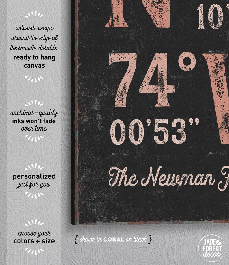 Custom COORDINATES Print Personalized Family Name Canvas - Etsy Custom COORDINATES Print Personalized Family Name Canvas - Etsy