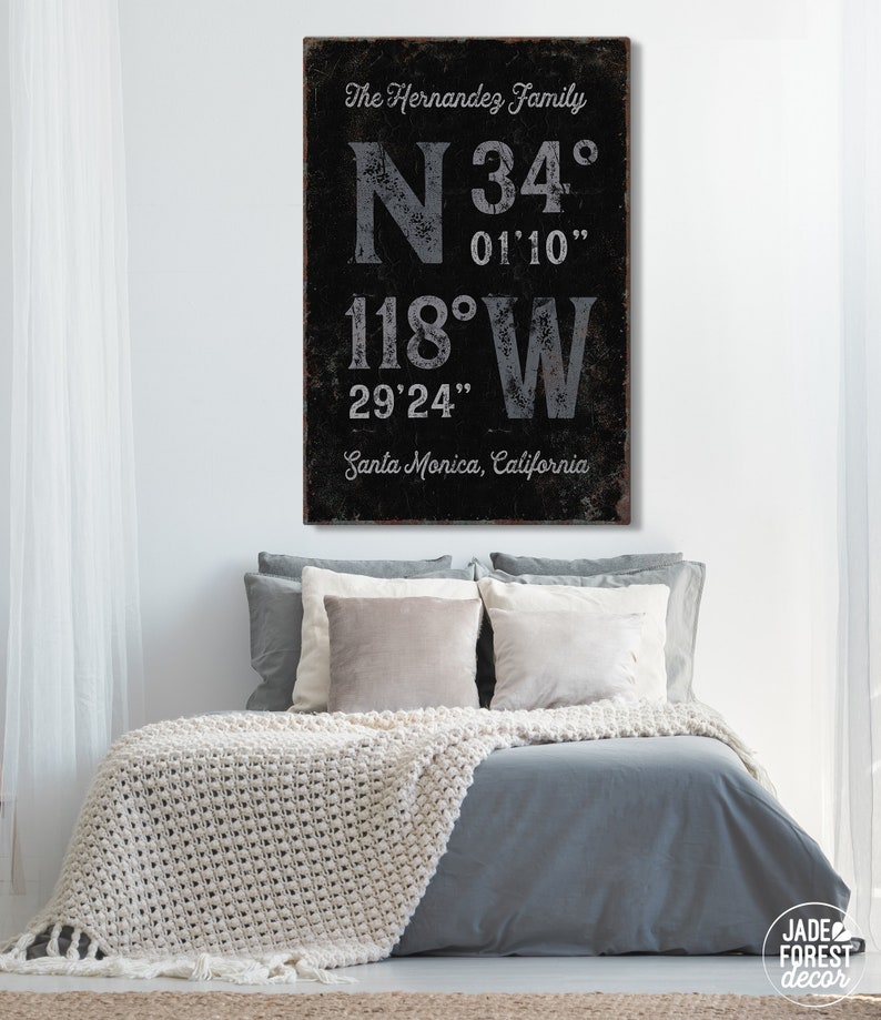 Custom COORDINATES Print Personalized Family Name Canvas - Etsy Custom COORDINATES Print Personalized Family Name Canvas - Etsy