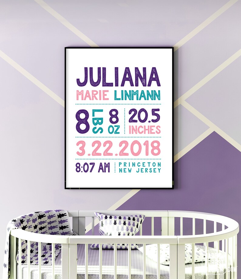 Modern BIRTH STATS SIGN printable or Canvas Poster Girl - Etsy