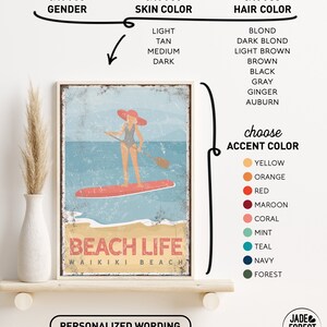 Vintage PADDLEBOARD SIGN, Retro Paddleboard Art for Beach House Decor ...