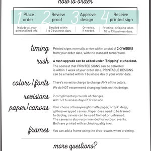 Boho LAST NAME Sign, Canvas Farmhouse Print, Custom Rustic Family Name ...