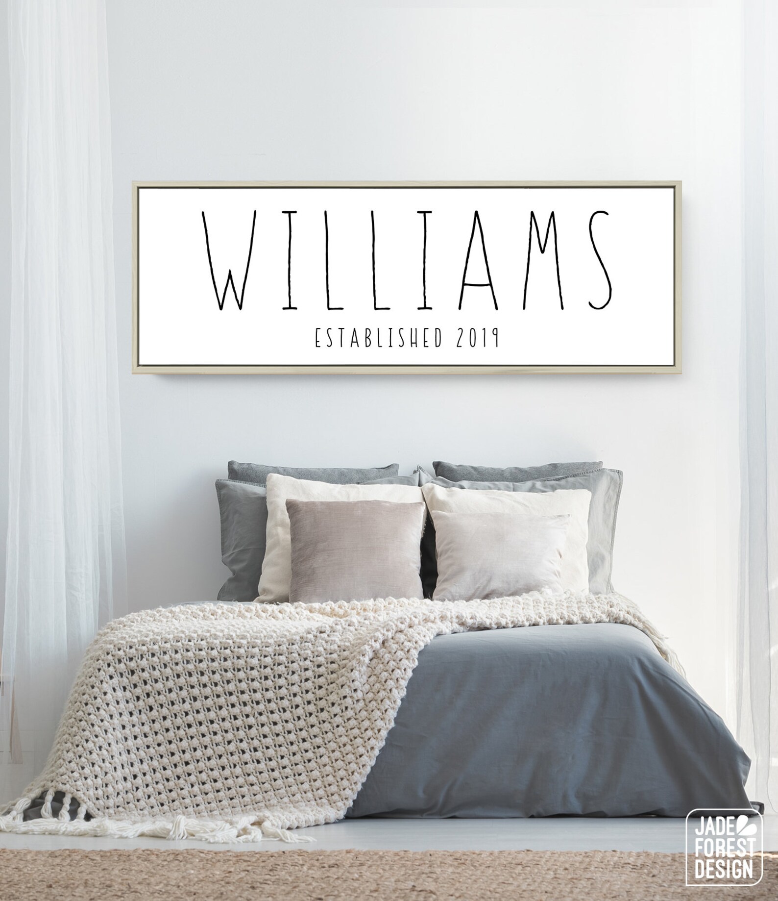 Minimalist LAST NAME Established Canvas Personalized | Etsy