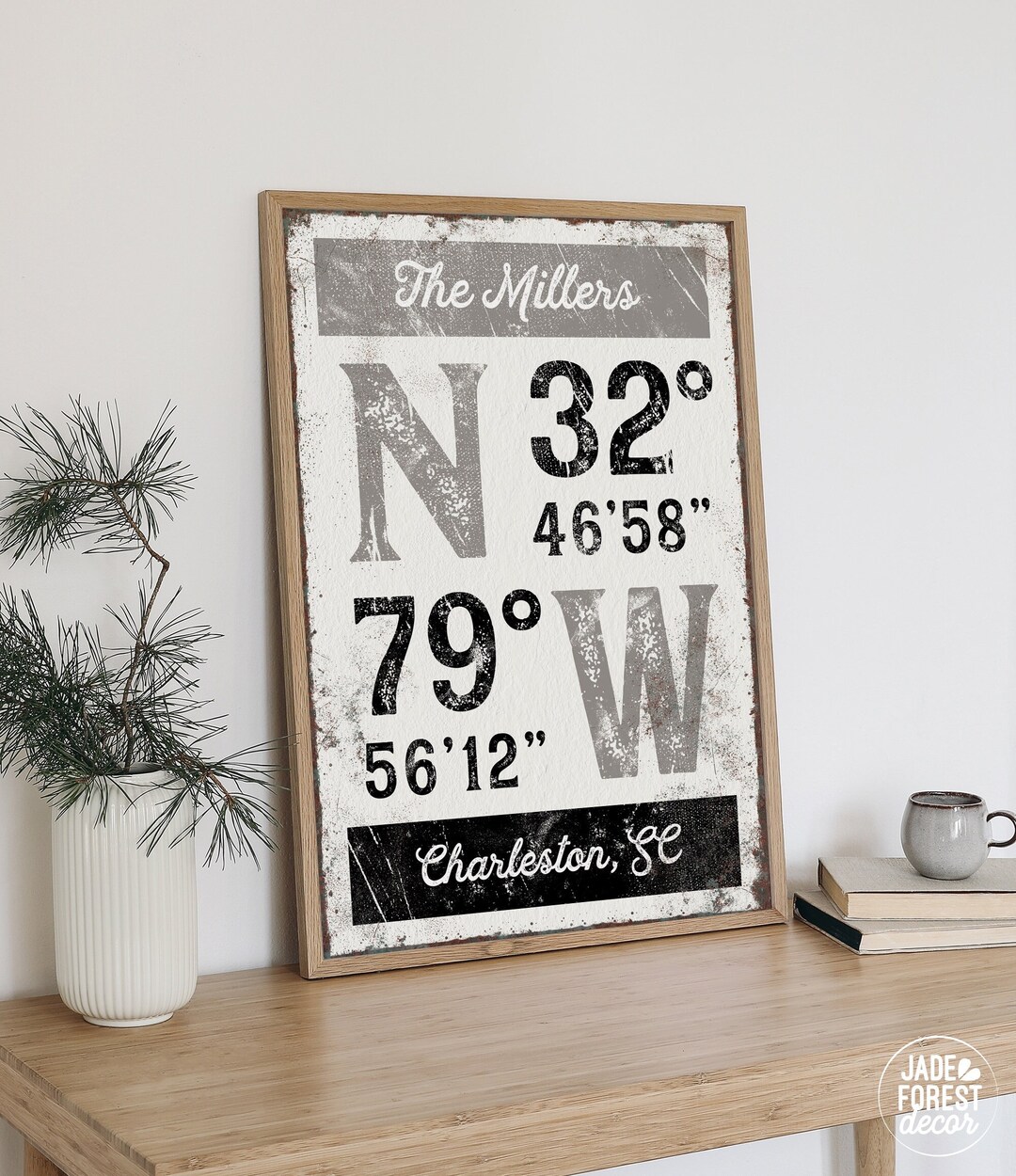 Vintage Latitude & Longitude Wall Art, Elephant and Black GPS ...