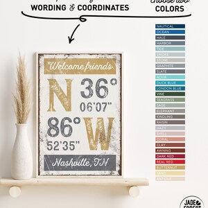 Custom Latitude and Longitude Wall Art Canvas, Vintage Coastal ...