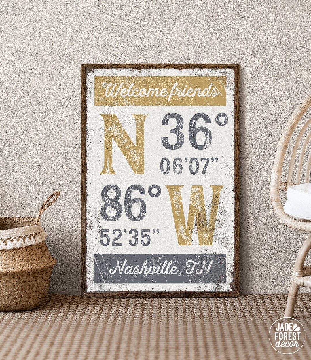 Custom Latitude and Longitude Wall Art Canvas, Vintage Coastal ...