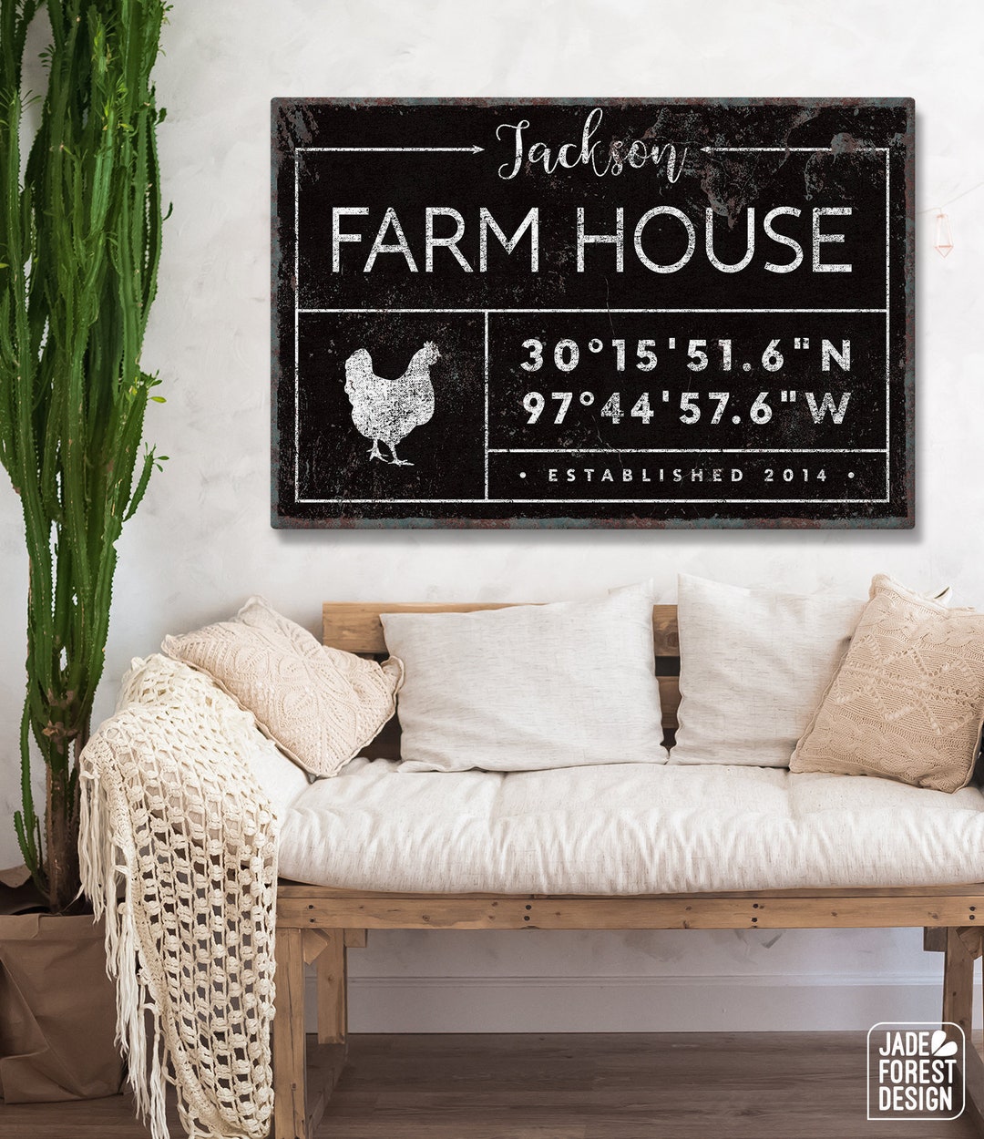 Rustic FARM HOUSE Canvas Print Personalized Last Name Sign - Etsy