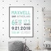 Blue & Yellow BIRTH STATS SIGN printable or Canvas Poster - Etsy