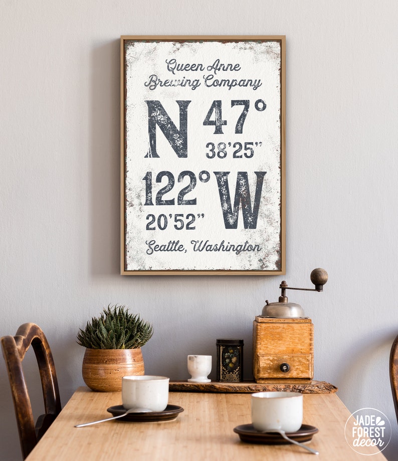 Custom COORDINATES Sign Personalized Last Name Canvas - Etsy