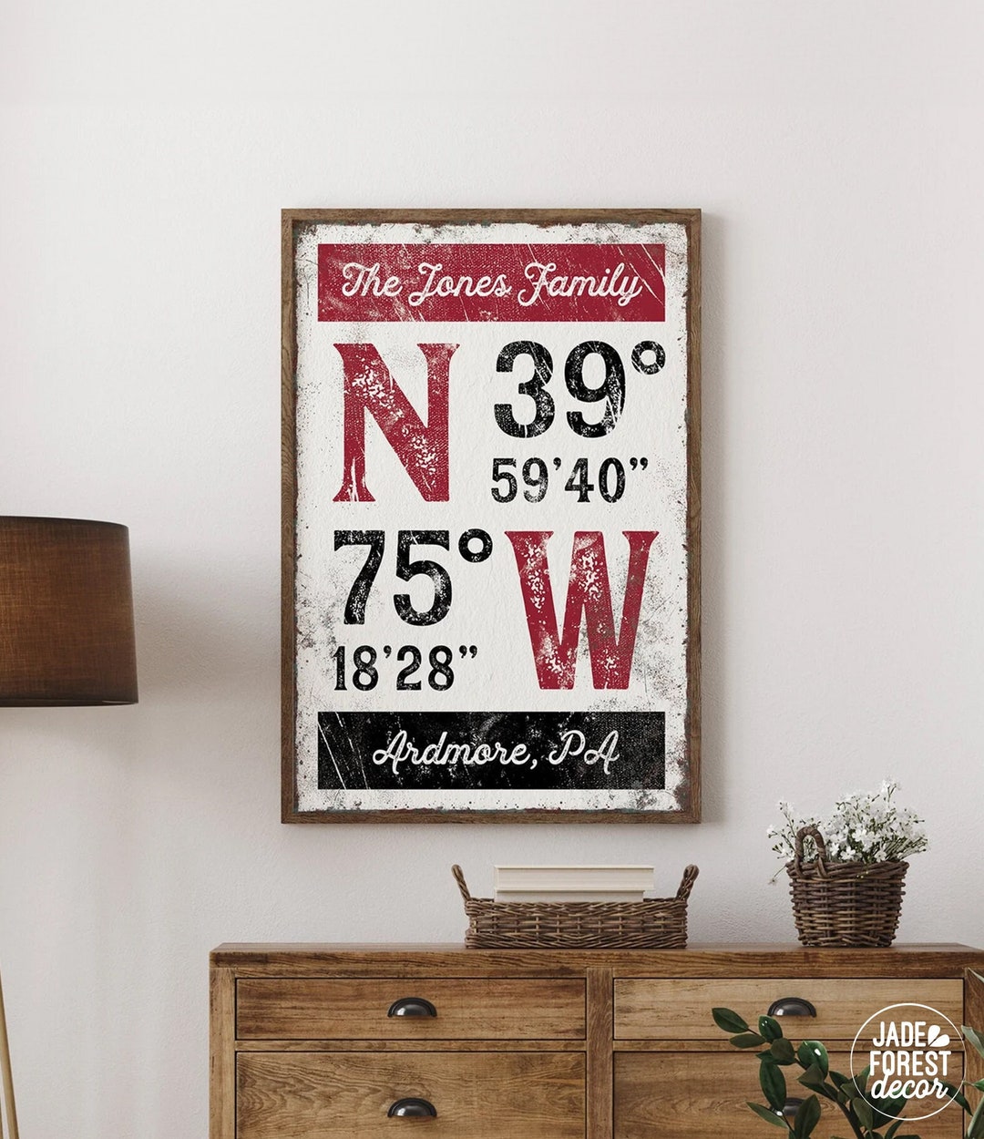 Vintage Latitude & Longitude Wall Art, Dark Red and Black GPS ...