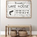 Distressed LAKE HOUSE Sign Personalized Lakehouse Wall - Etsy