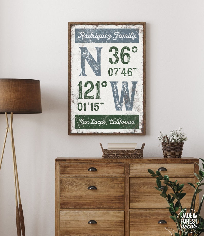 Blue & Green Latitude Longitude Sign Custom COORDINATES - Etsy