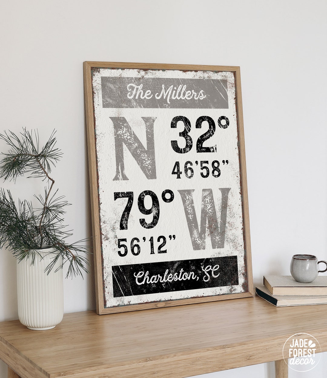 Vintage Latitude & Longitude Wall Art, Elephant and Black GPS ...