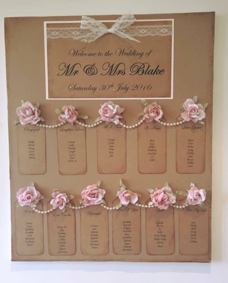 Wedding Table Plan Rustic Wedding Personalised Floral Table - Etsy UK