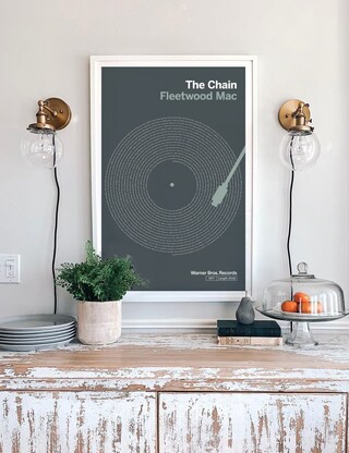 MeridianAndMain - Etsy