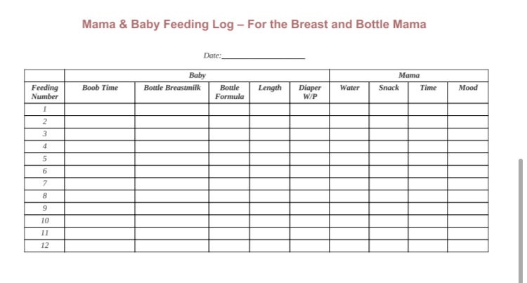 Baby Feeding Logs, Breastfeeding Mama, Bottle Feeding Mama, Formula ...