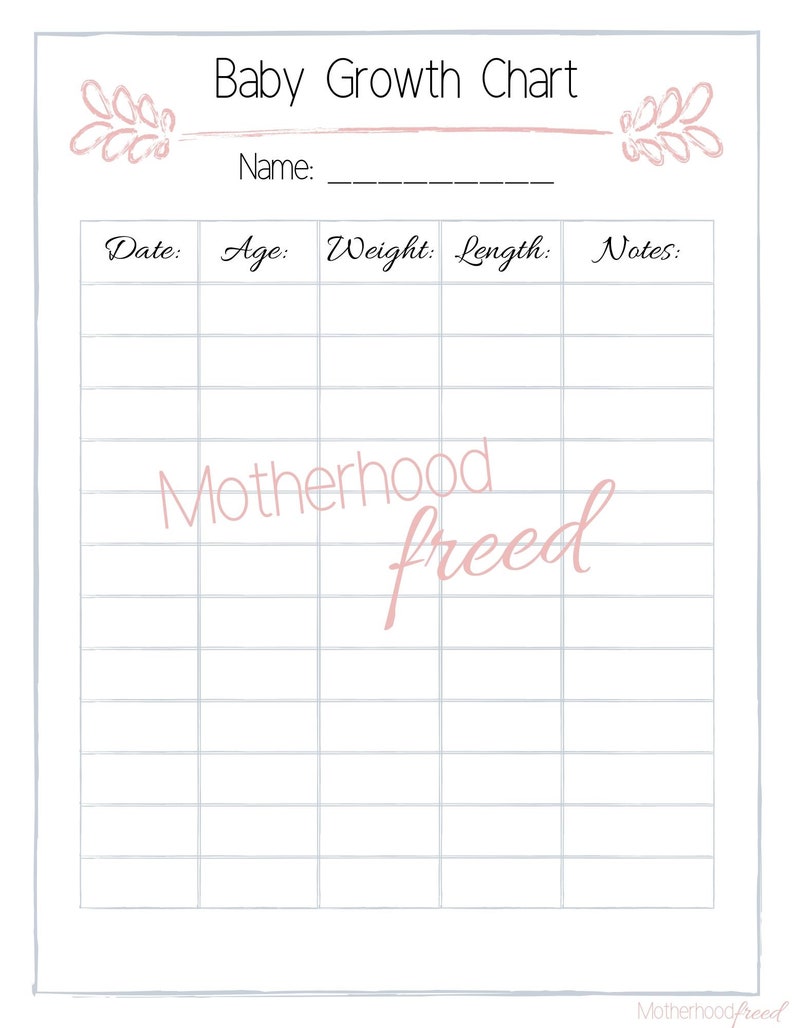 Baby Growth Chart, Newborn Growth Chart - Etsy