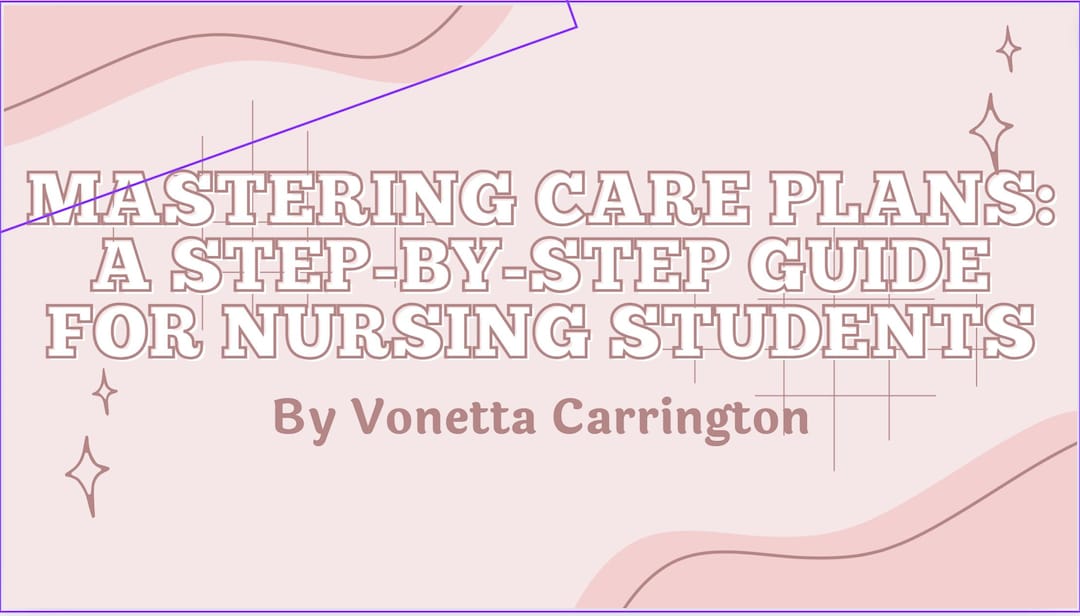 Editable Nursing Care Plan, Printable Care Plan, for Nursing Students ...