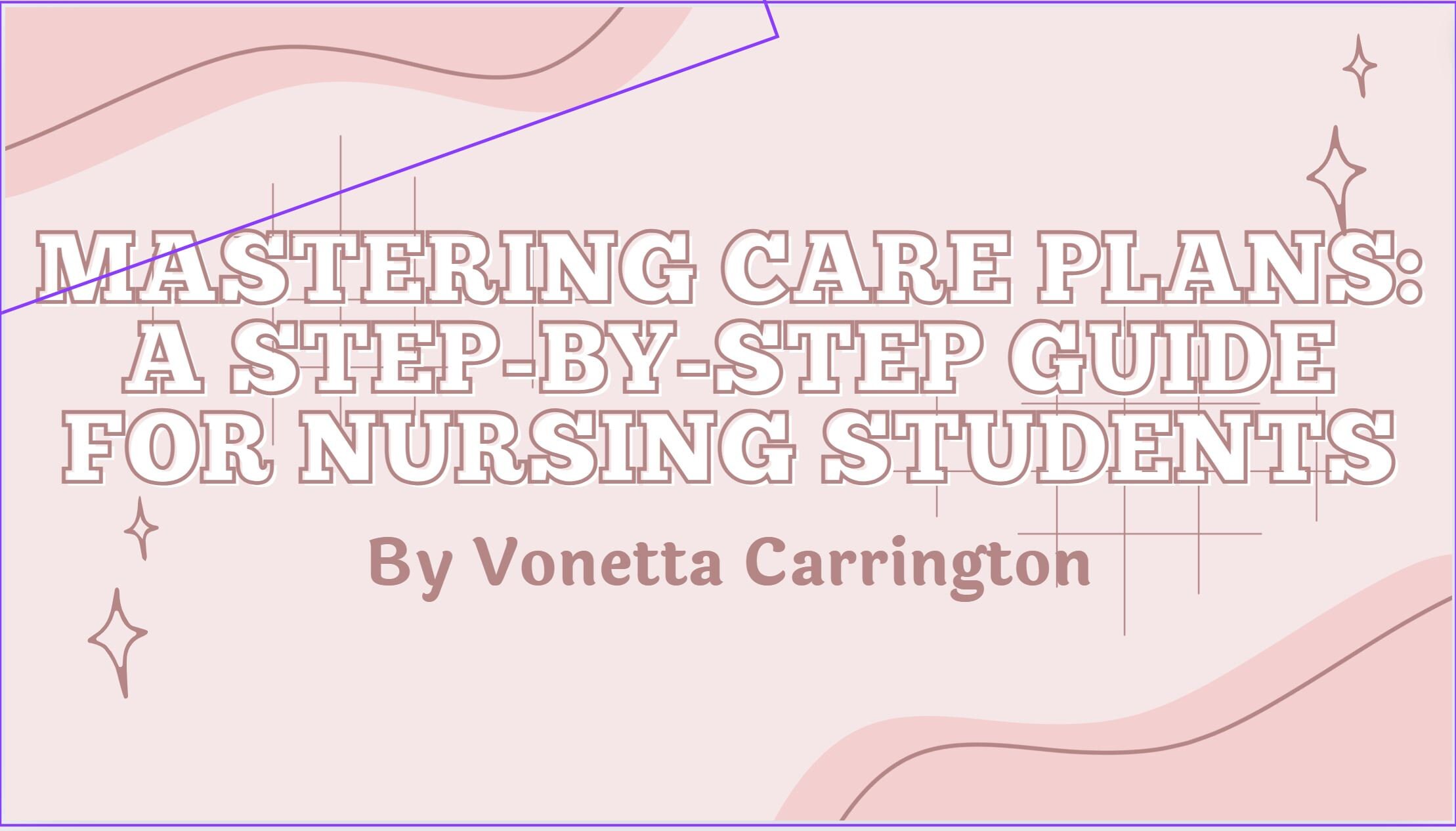 Editable Nursing Care Plan, Printable Care Plan, for Nursing Students ...