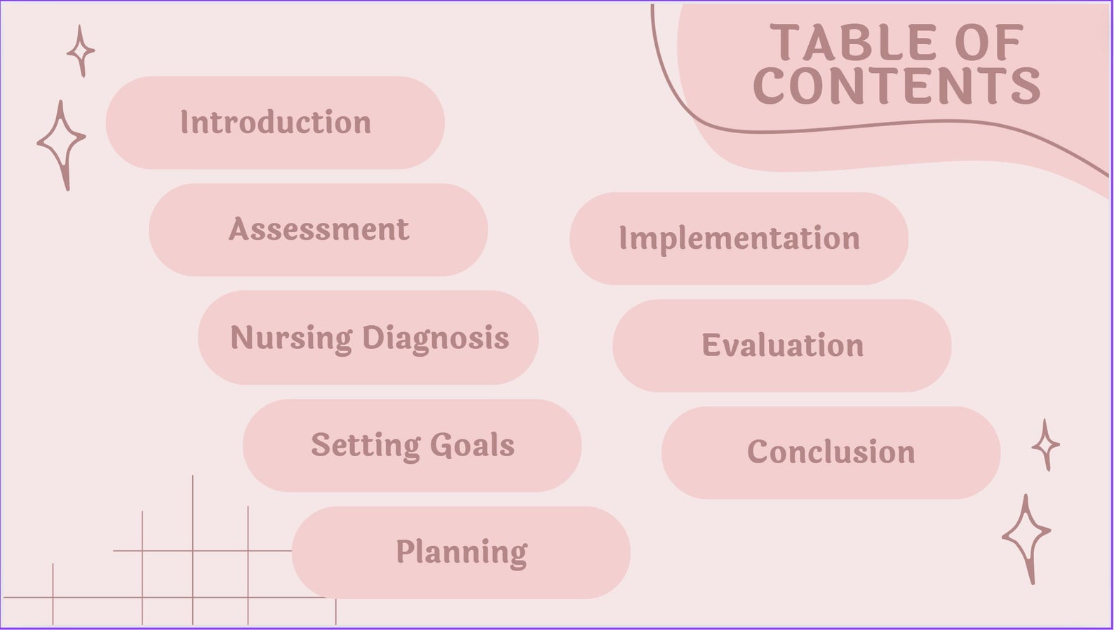 Editable Nursing Care Plan, Printable Care Plan, for Nursing Students ...