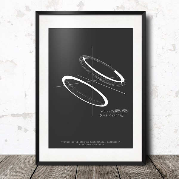 Physics Poster - Etsy