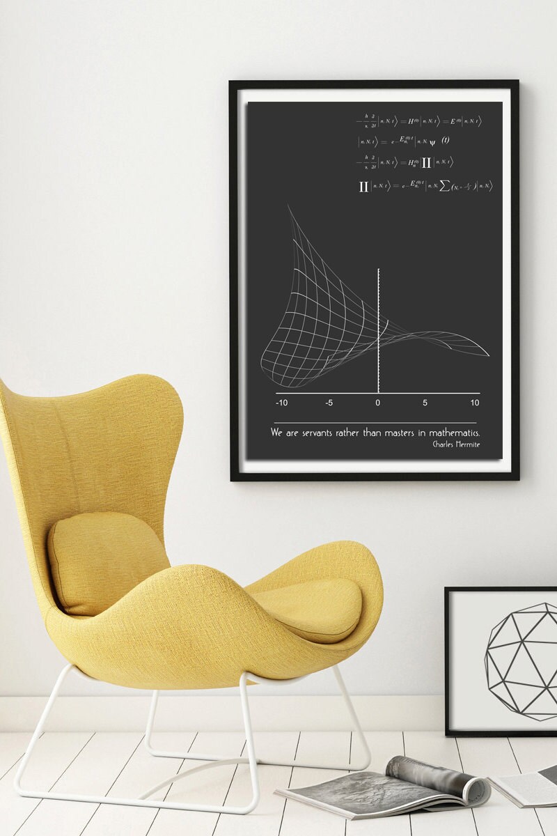 Science Art: Charles Hermite Poster Quote Equations Math - Etsy