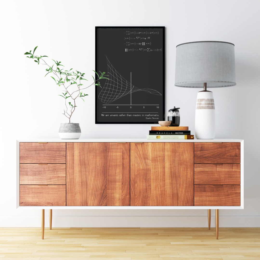 Science Art: Charles Hermite Poster Quote - Equations Math Chart Poster ...