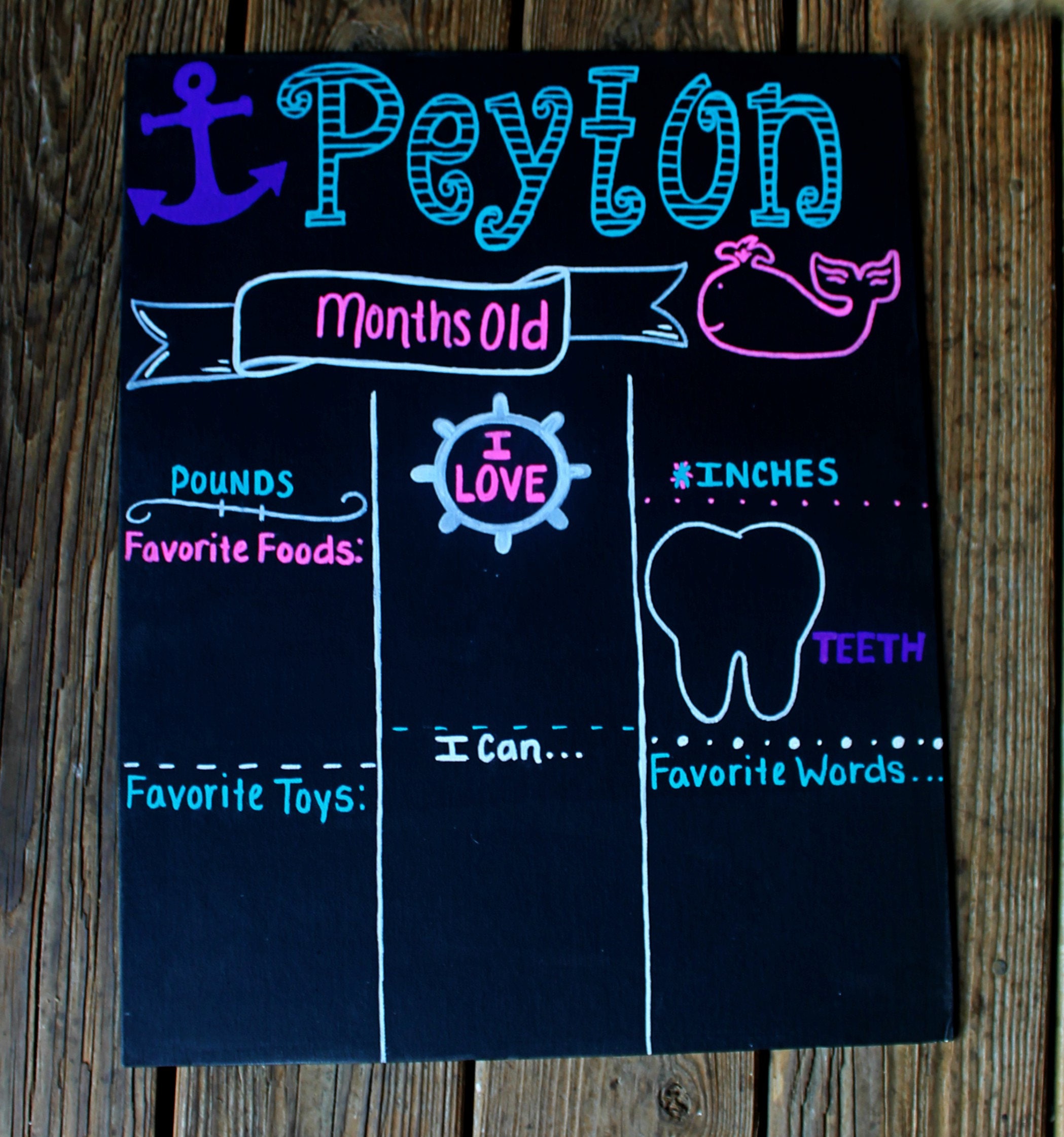 Monthly Baby Chalkboard Monthly Baby Sign Reusable | Etsy