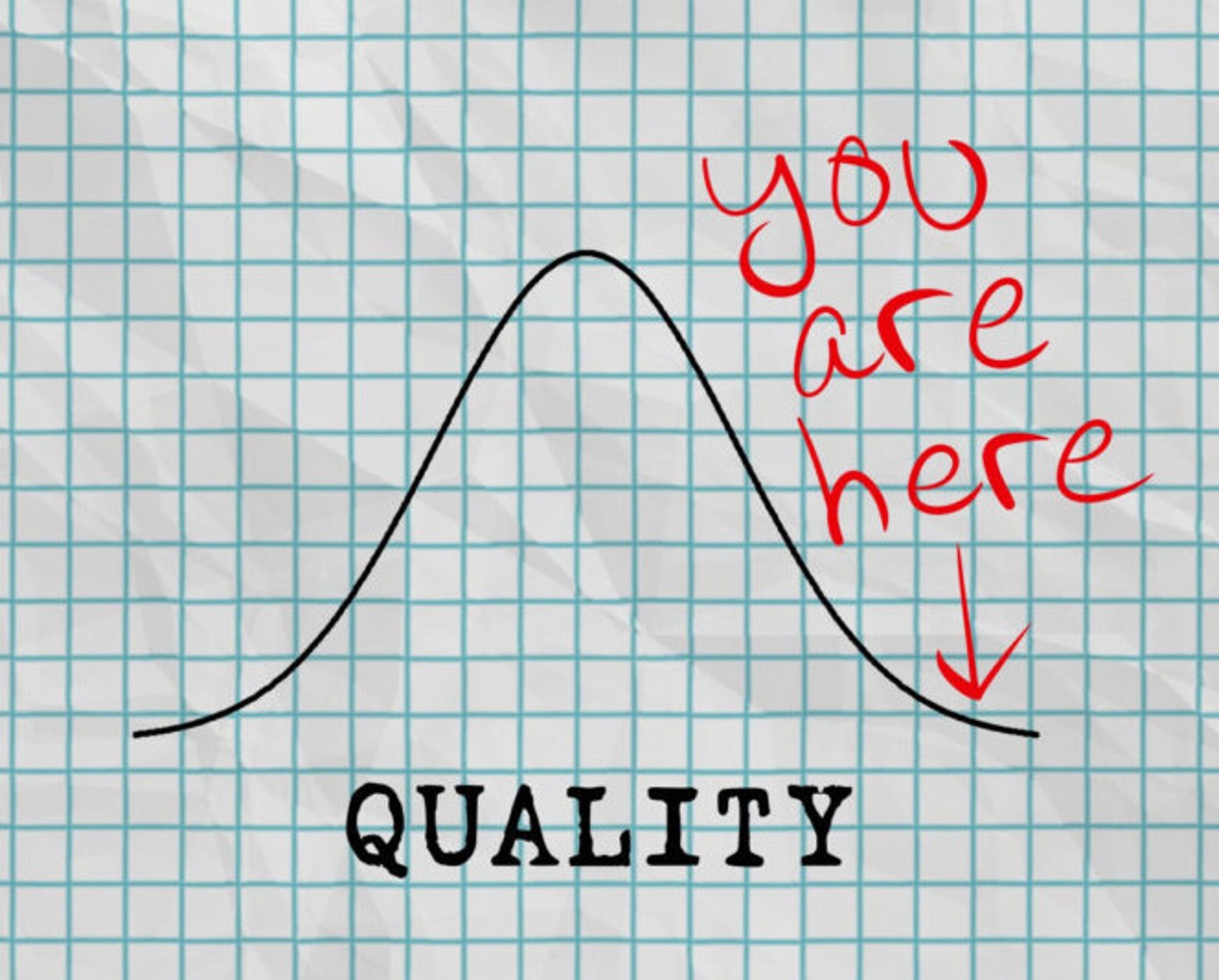 Funny Statistics Nerd Card Cute Love Geek Humor Stats | Etsy