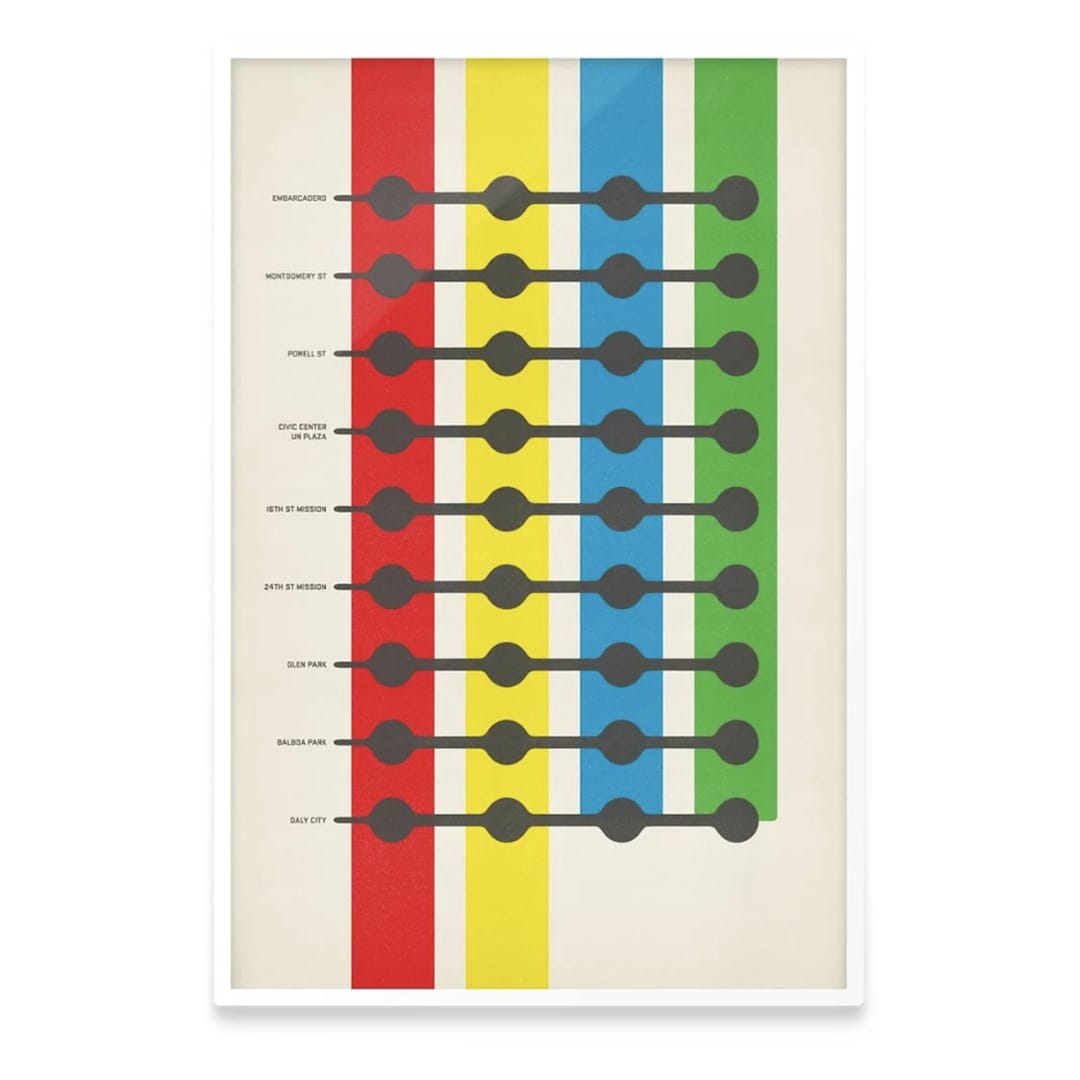 San Francisco BART Subway Map Art Print - Etsy