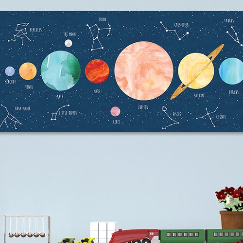 Solar System Wall Decal Planets Science Wall Stickers - Etsy