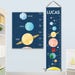 Solar System Growth Chart Personalized Canvas Growth Chart - Etsy