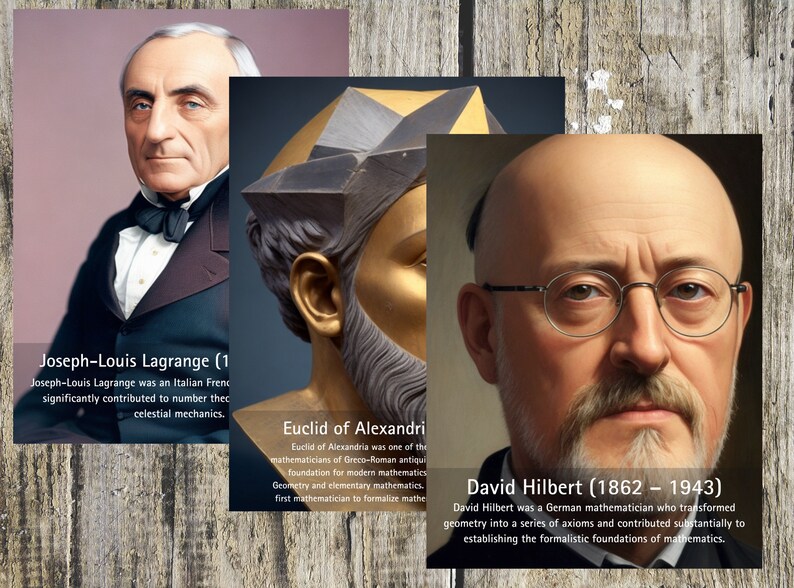 Famous Mathematicians Poster Set: Classroom Decor (digital Download ...