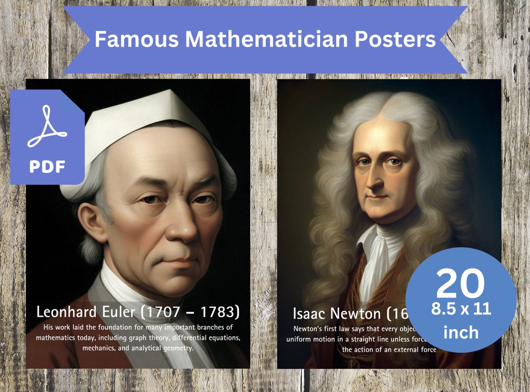 Famous Mathematician Posters, Famous Mathematicians Cards, Famous ...
