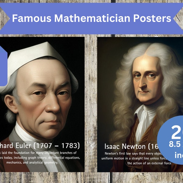 Famous Mathematician Posters - Etsy