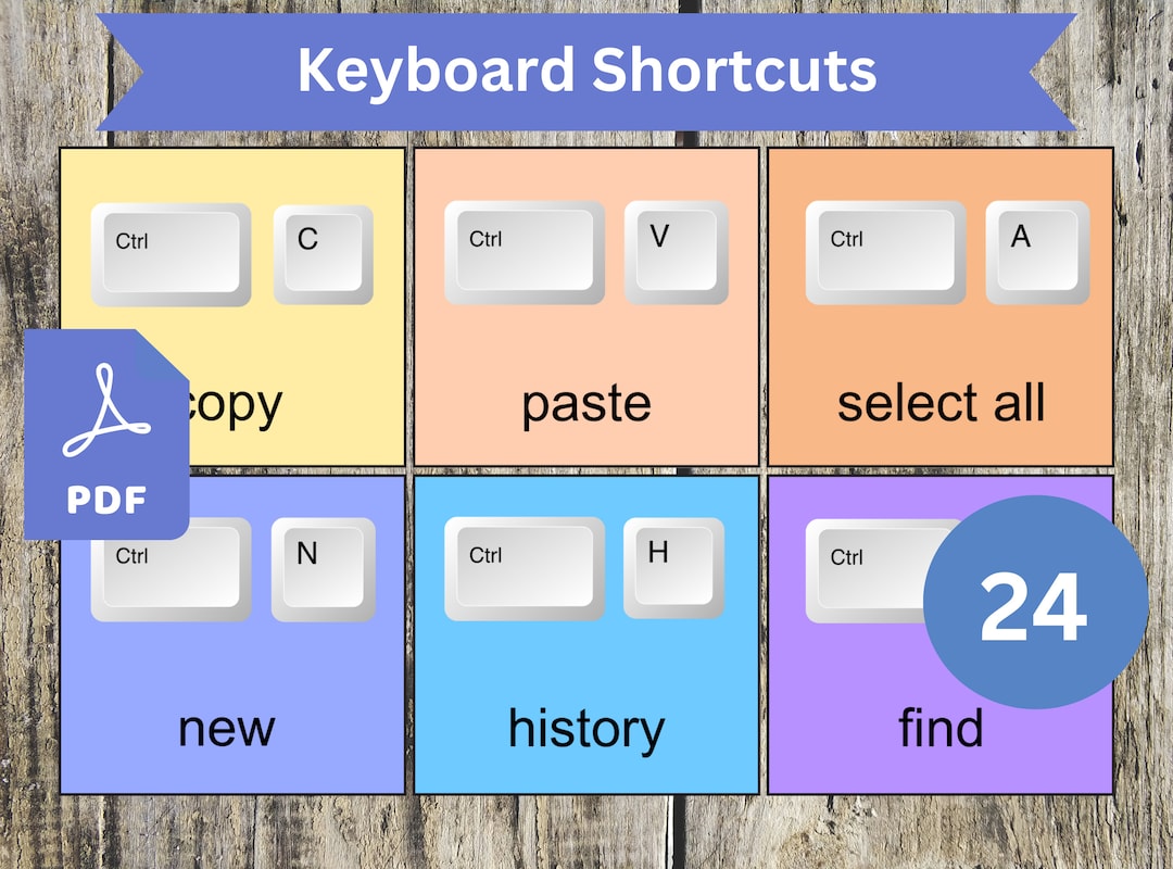 Keyboard Shortcuts Posters Keyboard Shortcuts Cards Keyboard - Etsy